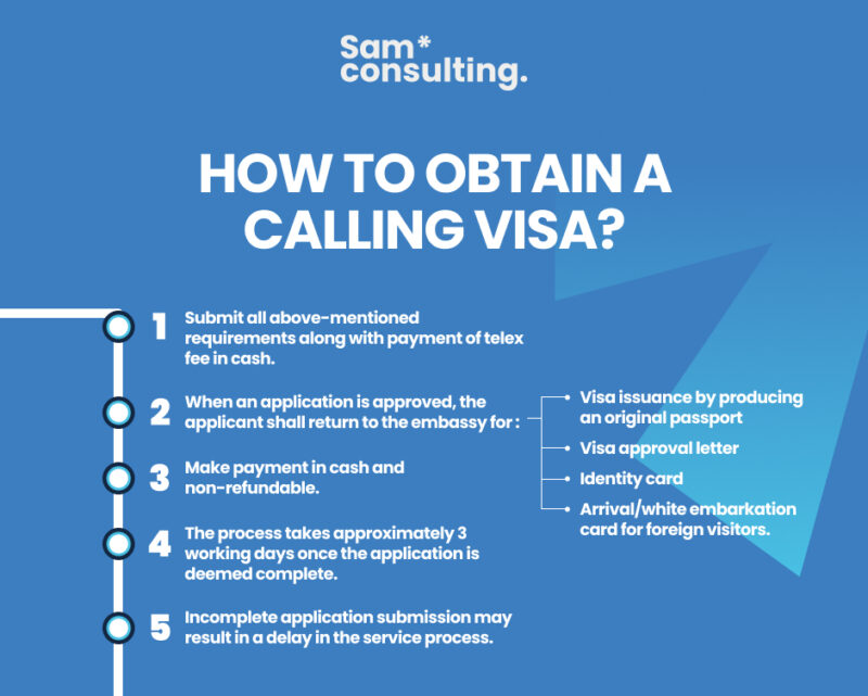 Calling Visa to Indonesia 2024 - Sam Consulting